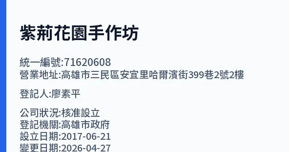 紫荊花園手作坊的照片-統編 71620608(高雄市) 公司登記資料與營業項目詳細圖表