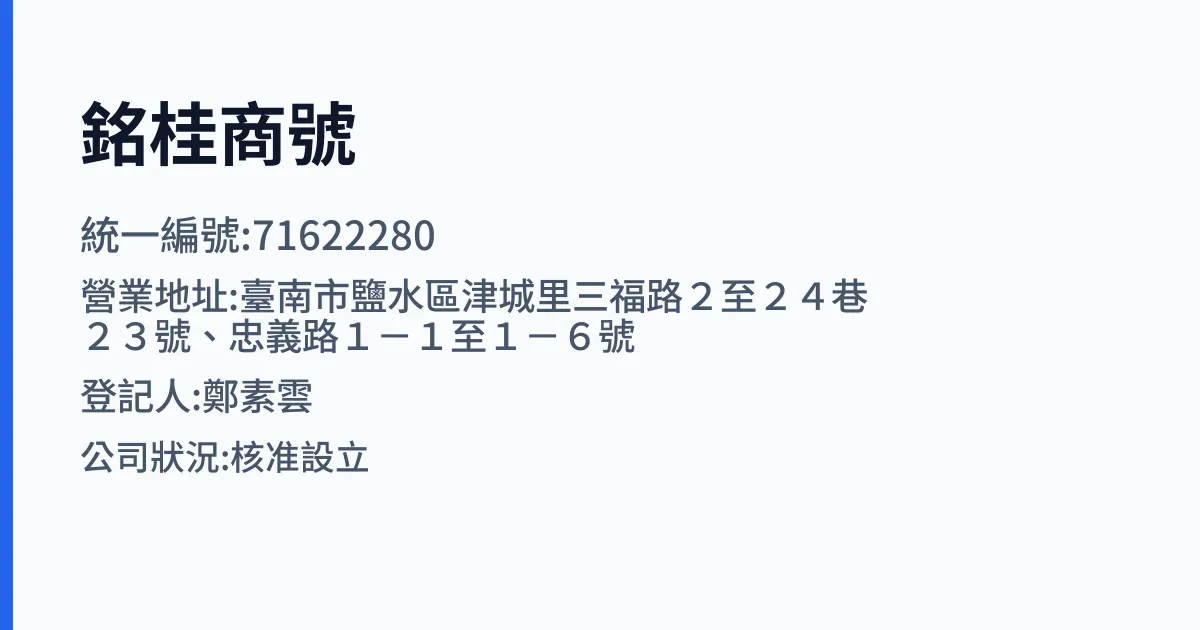 銘桂商號 - 統編 71622280(臺南市) 公司登記資料與營業項目詳細圖表