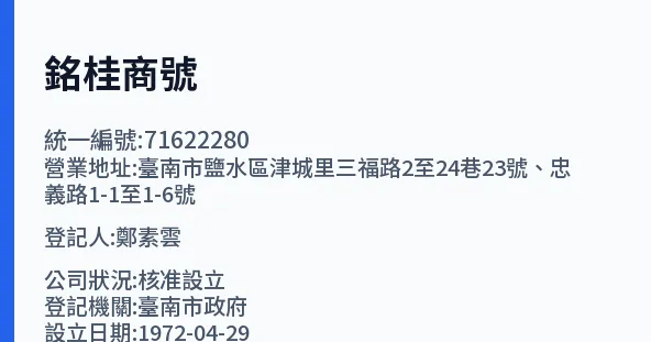 銘桂商號的照片-統編 71622280(臺南市) 公司登記資料與營業項目詳細圖表