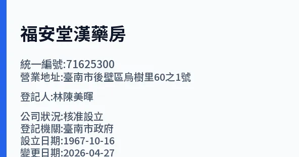 福安堂漢藥房的照片-統編 71625300(臺南市) 公司登記資料與營業項目詳細圖表