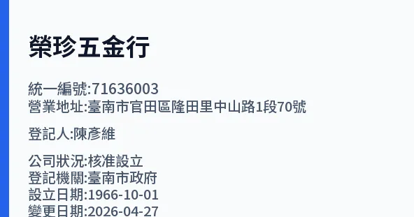 榮珍五金行的照片-統編 71636003(臺南市) 公司登記資料與營業項目詳細圖表