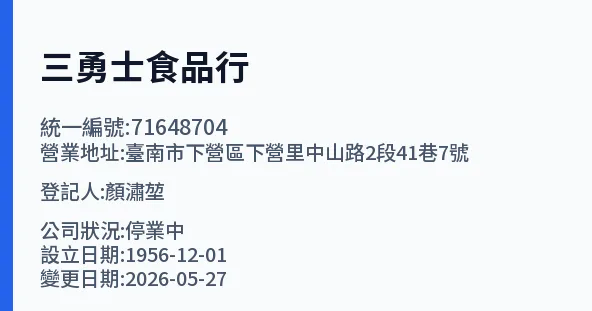 三勇士食品行的照片-統編 71648704(臺南市) 公司登記資料與營業項目詳細圖表