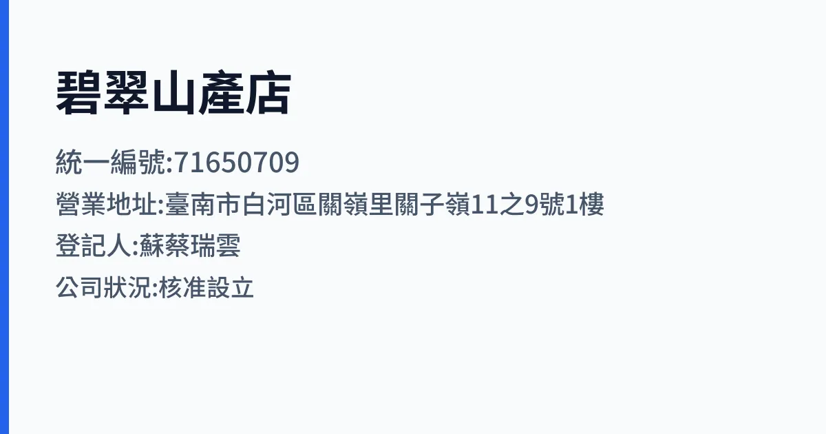 碧翠山產店 - 統編 71650709(臺南市) 公司登記資料與營業項目詳細圖表
