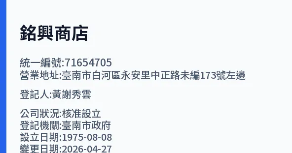 銘興商店的照片-統編 71654705(臺南市) 公司登記資料與營業項目詳細圖表