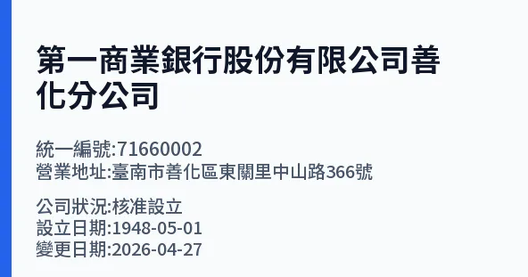 第一商業銀行股份有限公司善化分公司的照片-統編 71660002(臺南市) 公司登記資料與營業項目詳細圖表