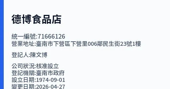 德博食品店的照片-統編 71666126(臺南市) 公司登記資料與營業項目詳細圖表