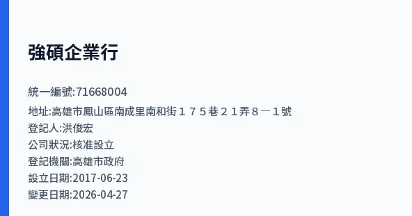 強碩企業行的照片-統編 71668004(高雄市) 公司登記資料與營業項目詳細圖表