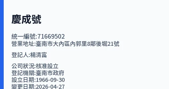 慶成號的照片-統編 71669502(臺南市) 公司登記資料與營業項目詳細圖表