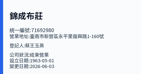 錦成布莊的照片-統編 71692980(臺南市) 公司登記資料與營業項目詳細圖表
