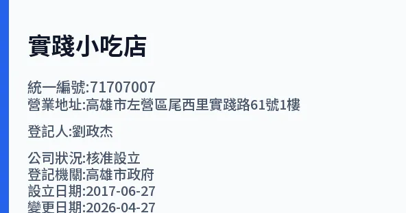 實踐小吃店的照片-統編 71707007(高雄市) 公司登記資料與營業項目詳細圖表