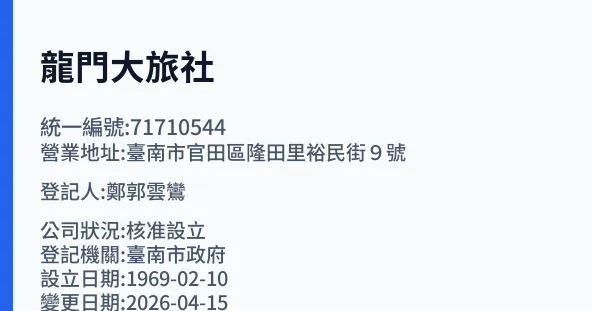 龍門大旅社的照片-統編 71710544(臺南市) 公司登記資料與營業項目詳細圖表