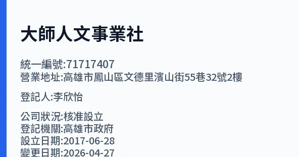 大師人文事業社的照片-統編 71717407(高雄市) 公司登記資料與營業項目詳細圖表