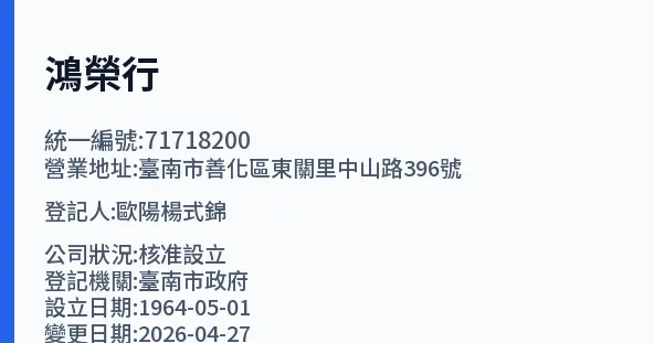 鴻榮行的照片-統編 71718200(臺南市) 公司登記資料與營業項目詳細圖表
