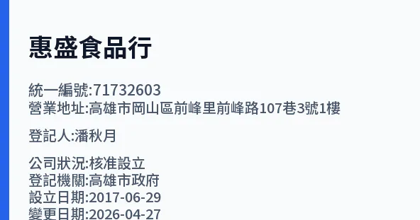 惠盛食品行的照片-統編 71732603(高雄市) 公司登記資料與營業項目詳細圖表