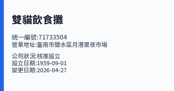 雙貓飲食攤的照片-統編 71733504(臺南市) 公司登記資料與營業項目詳細圖表