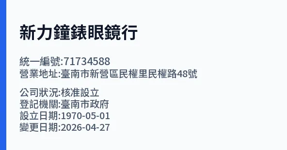 新力鐘錶眼鏡行的照片-統編 71734588(臺南市) 公司登記資料與營業項目詳細圖表