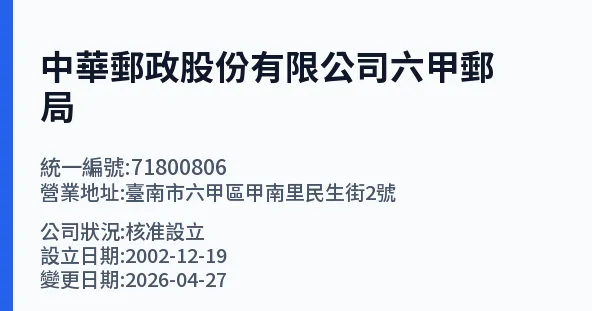 中華郵政股份有限公司六甲郵局的照片-統編 71800806(臺南市) 公司登記資料與營業項目詳細圖表