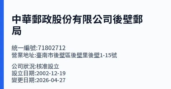 中華郵政股份有限公司後壁郵局的照片-統編 71802712(臺南市) 公司登記資料與營業項目詳細圖表