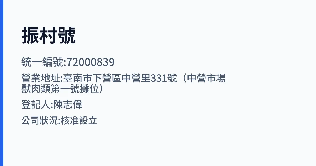 振村號 - 統編 72000839(臺南市) 公司登記資料與營業項目詳細圖表