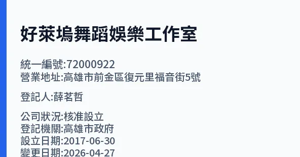好萊塢舞蹈娛樂工作室的照片-統編 72000922(高雄市) 公司登記資料與營業項目詳細圖表