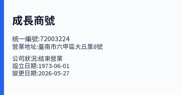 成長商號的照片-統編 72003224(臺南市) 公司登記資料與營業項目詳細圖表
