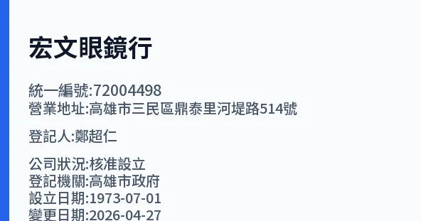 宏文眼鏡行的照片-統編 72004498(高雄市) 公司登記資料與營業項目詳細圖表
