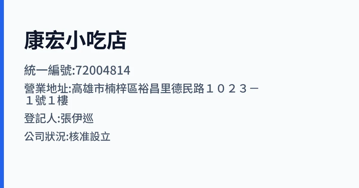 康宏小吃店 - 統編 72004814(高雄市) 公司登記資料與營業項目詳細圖表