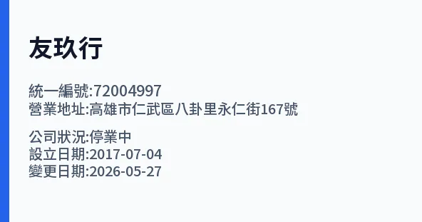 友玖行的照片-統編 72004997(高雄市) 公司登記資料與營業項目詳細圖表