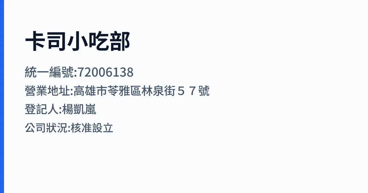 卡司小吃部 - 統編 72006138(高雄市) 公司登記資料與營業項目詳細圖表