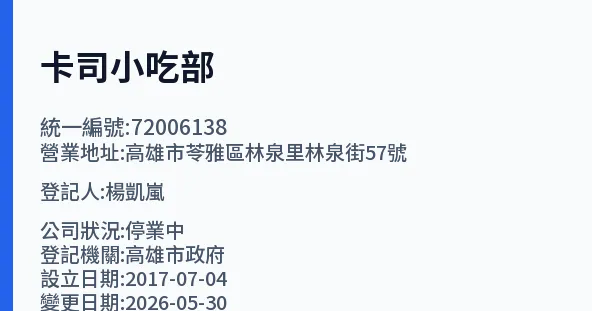 卡司小吃部的照片-統編 72006138(高雄市) 公司登記資料與營業項目詳細圖表