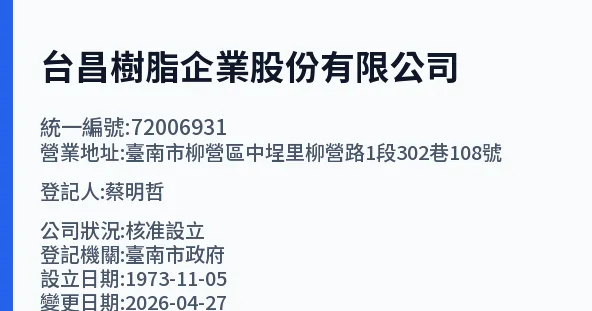 台昌樹脂企業股份有限公司的照片-統編 72006931(臺南市) 公司登記資料與營業項目詳細圖表