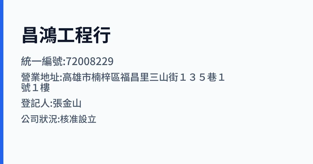 昌鴻工程行 - 統編 72008229(高雄市) 公司登記資料與營業項目詳細圖表