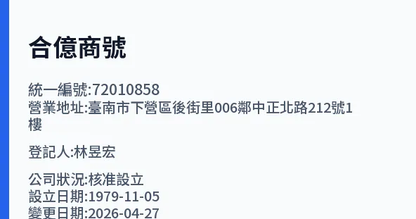 合億商號的照片-統編 72010858(臺南市) 公司登記資料與營業項目詳細圖表