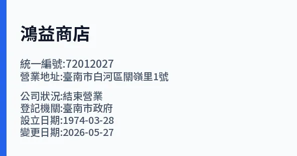 鴻益商店的照片-統編 72012027(臺南市) 公司登記資料與營業項目詳細圖表