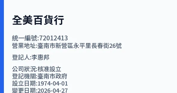 全美百貨行的照片-統編 72012413(臺南市) 公司登記資料與營業項目詳細圖表