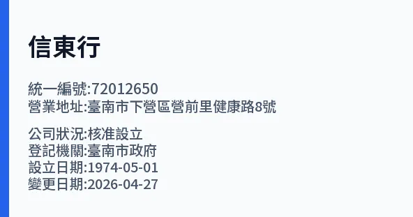信東行的照片-統編 72012650(臺南市) 公司登記資料與營業項目詳細圖表
