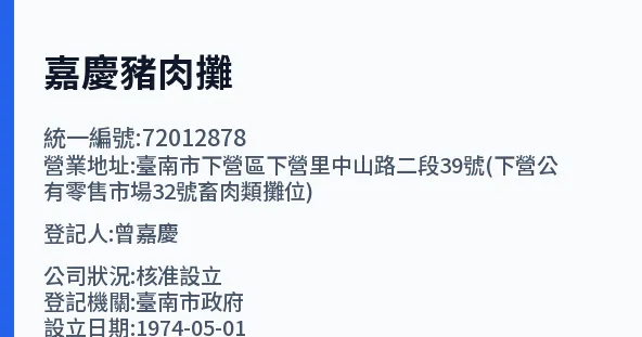 嘉慶豬肉攤的照片-統編 72012878(臺南市) 公司登記資料與營業項目詳細圖表