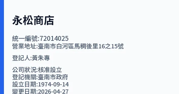 永松商店的照片-統編 72014025(臺南市) 公司登記資料與營業項目詳細圖表