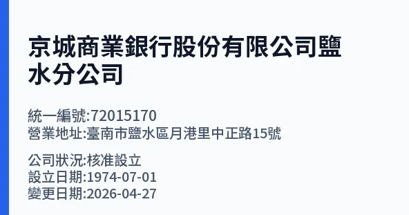 京城商業銀行股份有限公司鹽水分公司的照片-統編 72015170(臺南市) 公司登記資料與營業項目詳細圖表