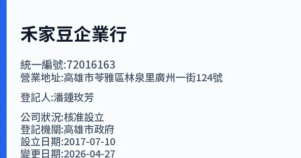 禾家豆企業行的照片-統編 72016163(高雄市) 公司登記資料與營業項目詳細圖表