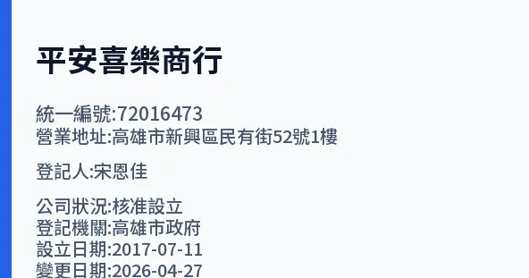 平安喜樂商行的照片-統編 72016473(高雄市) 公司登記資料與營業項目詳細圖表