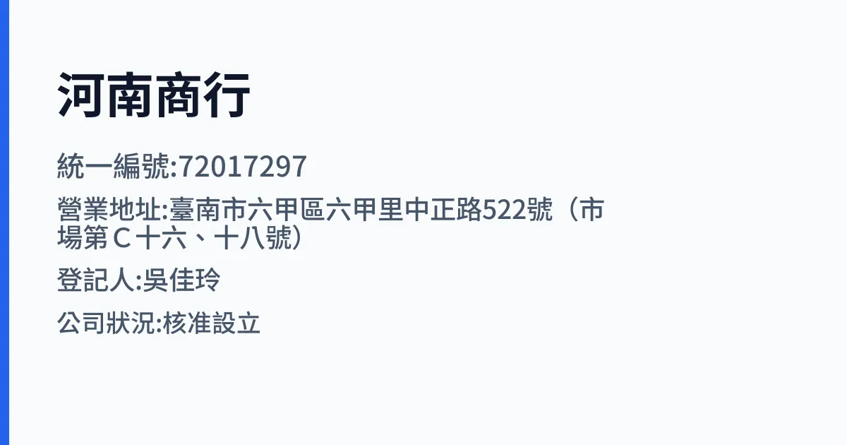 河南商行 - 統編 72017297(臺南市) 公司登記資料與營業項目詳細圖表