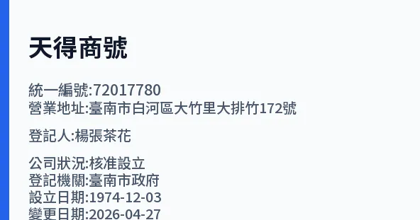 天得商號的照片-統編 72017780(臺南市) 公司登記資料與營業項目詳細圖表