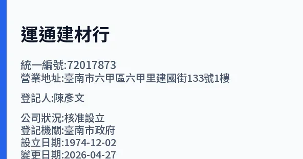 運通建材行的照片-統編 72017873(臺南市) 公司登記資料與營業項目詳細圖表