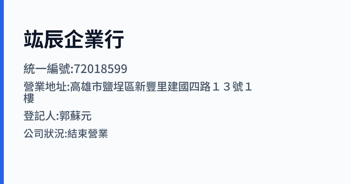 竑辰企業行 - 統編 72018599(高雄市) 公司登記資料與營業項目詳細圖表