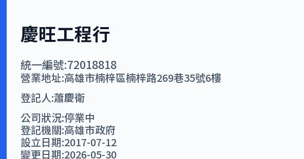 慶旺工程行的照片-統編 72018818(高雄市) 公司登記資料與營業項目詳細圖表