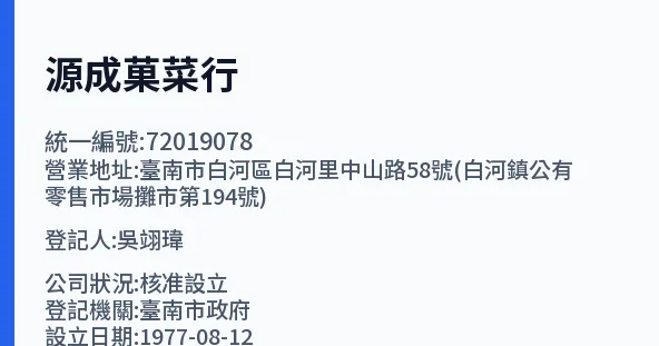 源成菓菜行的照片-統編 72019078(臺南市) 公司登記資料與營業項目詳細圖表
