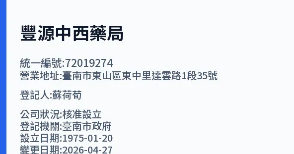 豐源中西藥局的照片-統編 72019274(臺南市) 公司登記資料與營業項目詳細圖表