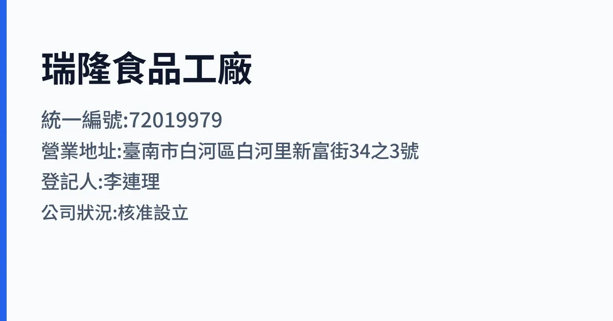 瑞隆食品工廠 - 統編 72019979(臺南市) 公司登記資料與營業項目詳細圖表