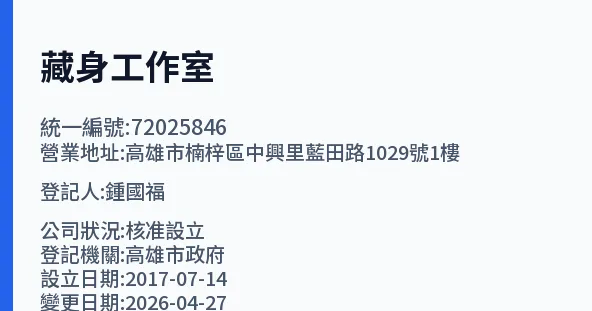 藏身工作室的照片-統編 72025846(高雄市) 公司登記資料與營業項目詳細圖表